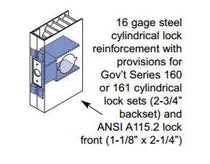 Republic Hollow Metal Door with Cylindrical Lock Prep, 3'0 x 7'0 – Door ...